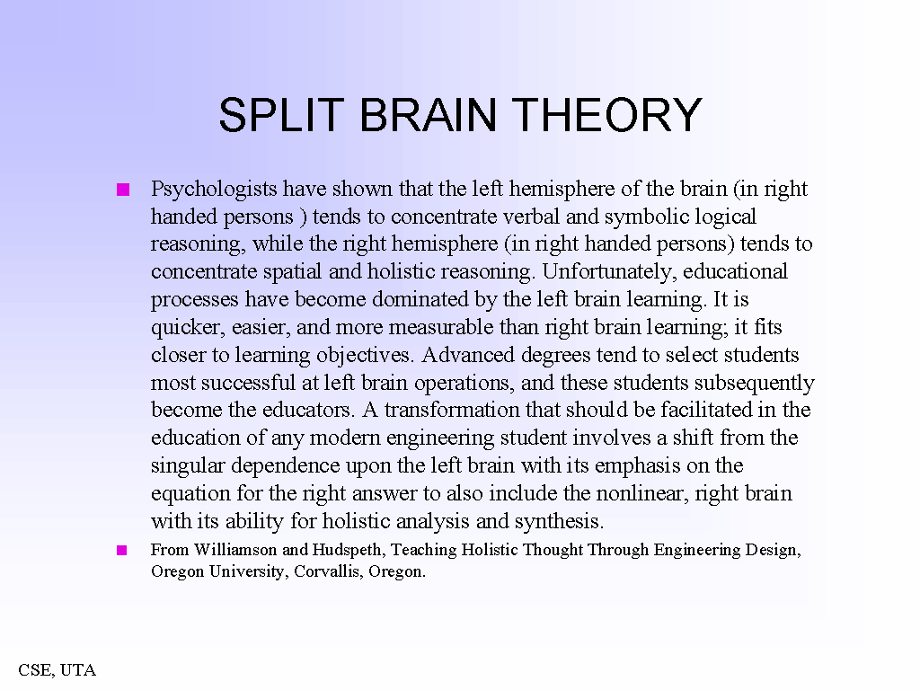 SPLIT BRAIN THEORY